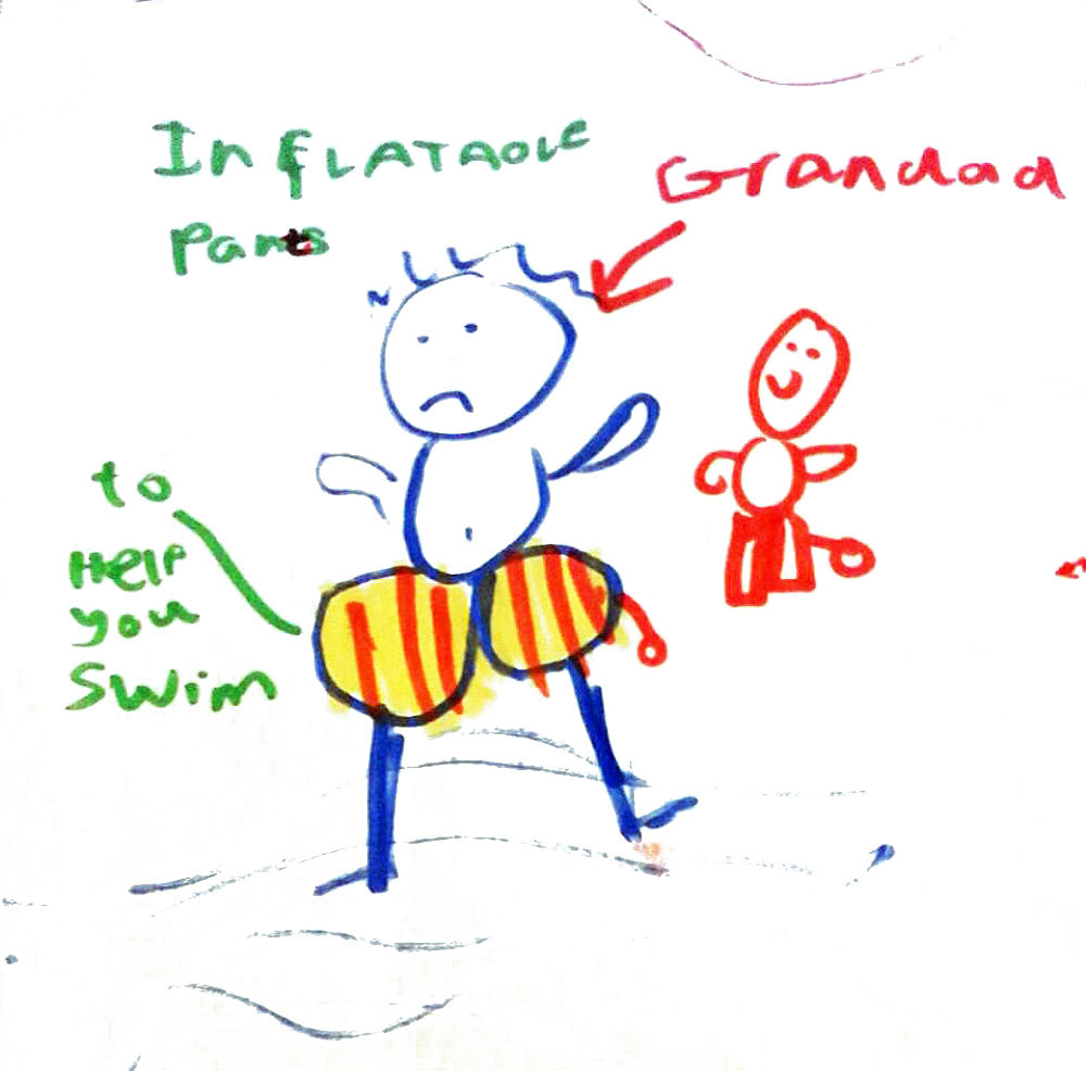 Inflatable pants : Little Inventors